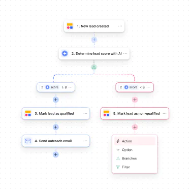 Softr Workflows | Build Automations that Power your Apps and Business